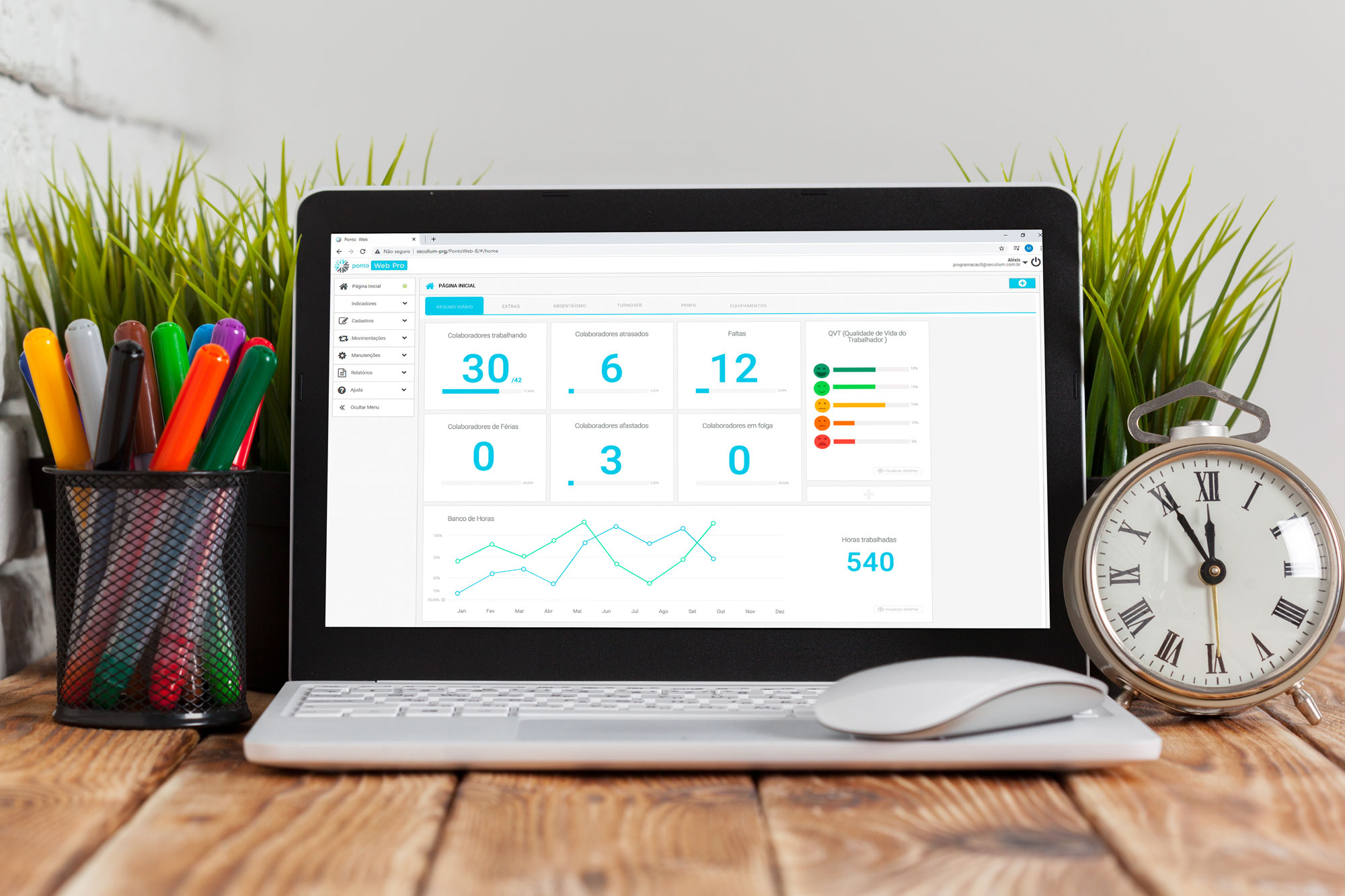 Sistema de Ponto: Economia de Tempo e Recursos para Empresas - Ponto ...